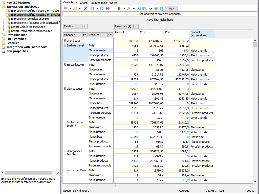 High-speed OLAP cube engine for fast big data analysis | Fast Reports